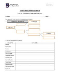 Explorando los distintos tipos de disoluciones: una guía completa ...
