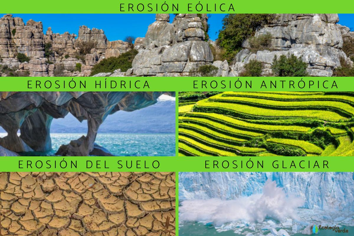 Explorando los diferentes tipos de erosión: una mirada profunda a los ...