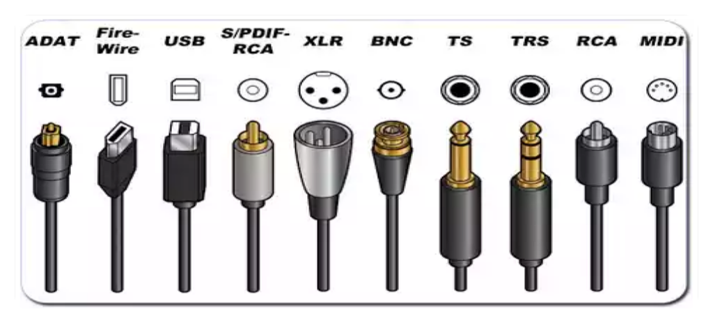 Guía completa sobre los diferentes tipos de conectores jack: todo lo ...