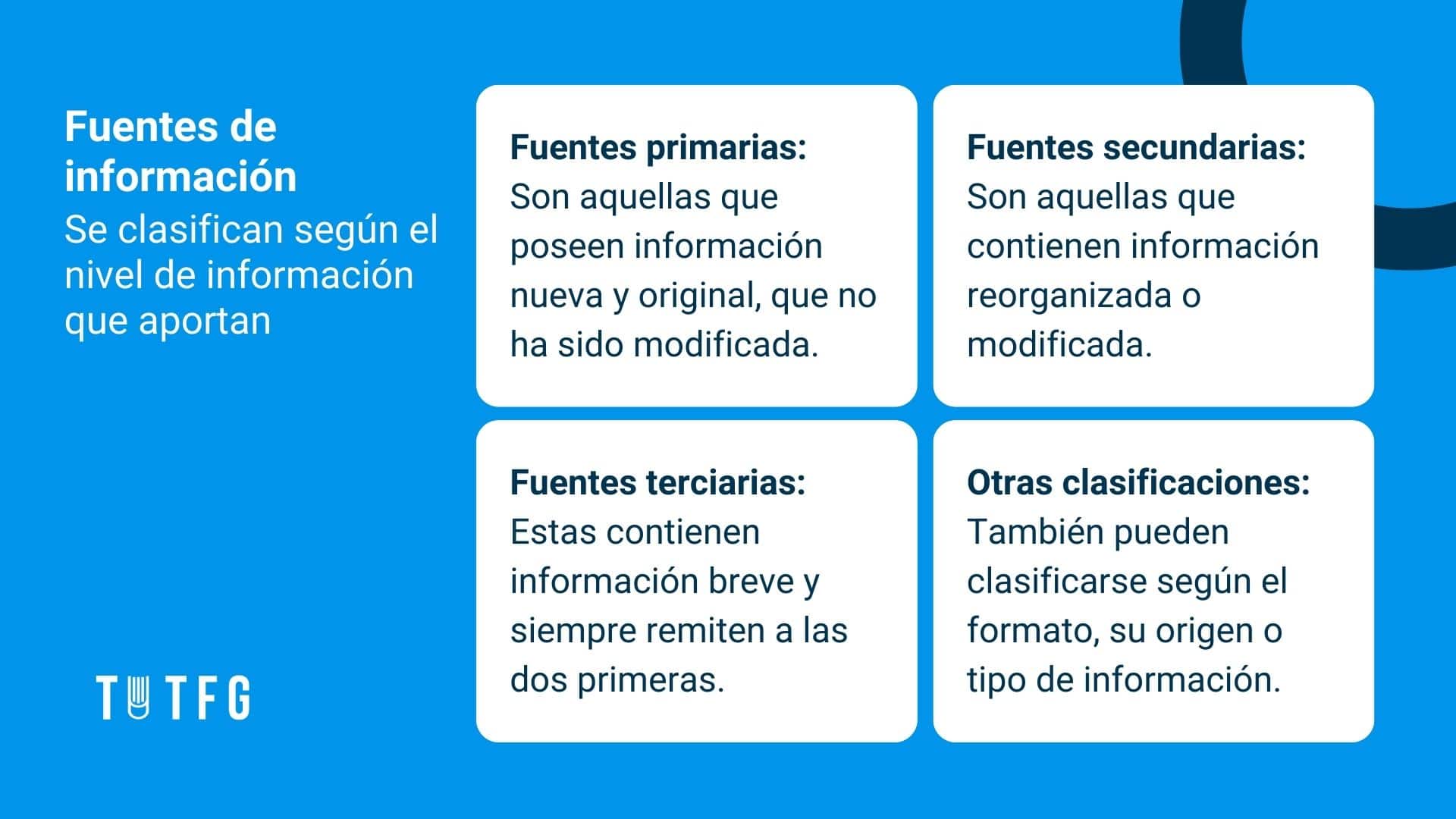 Descubre los diferentes tipos de fuentes de información y cómo ...
