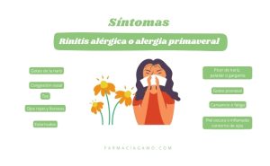 Conoce los diferentes tipos de rinitis y sus síntomas: una guía ...