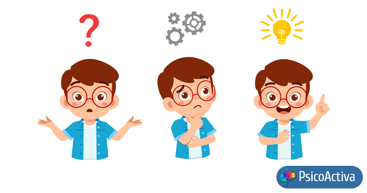 Tipos de Razonamiento: Descubre las diferentes formas de pensar y tomar ...