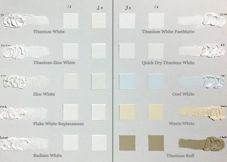 Descubre los diferentes tipos de blanco en pintura y cómo utilizarlos ...