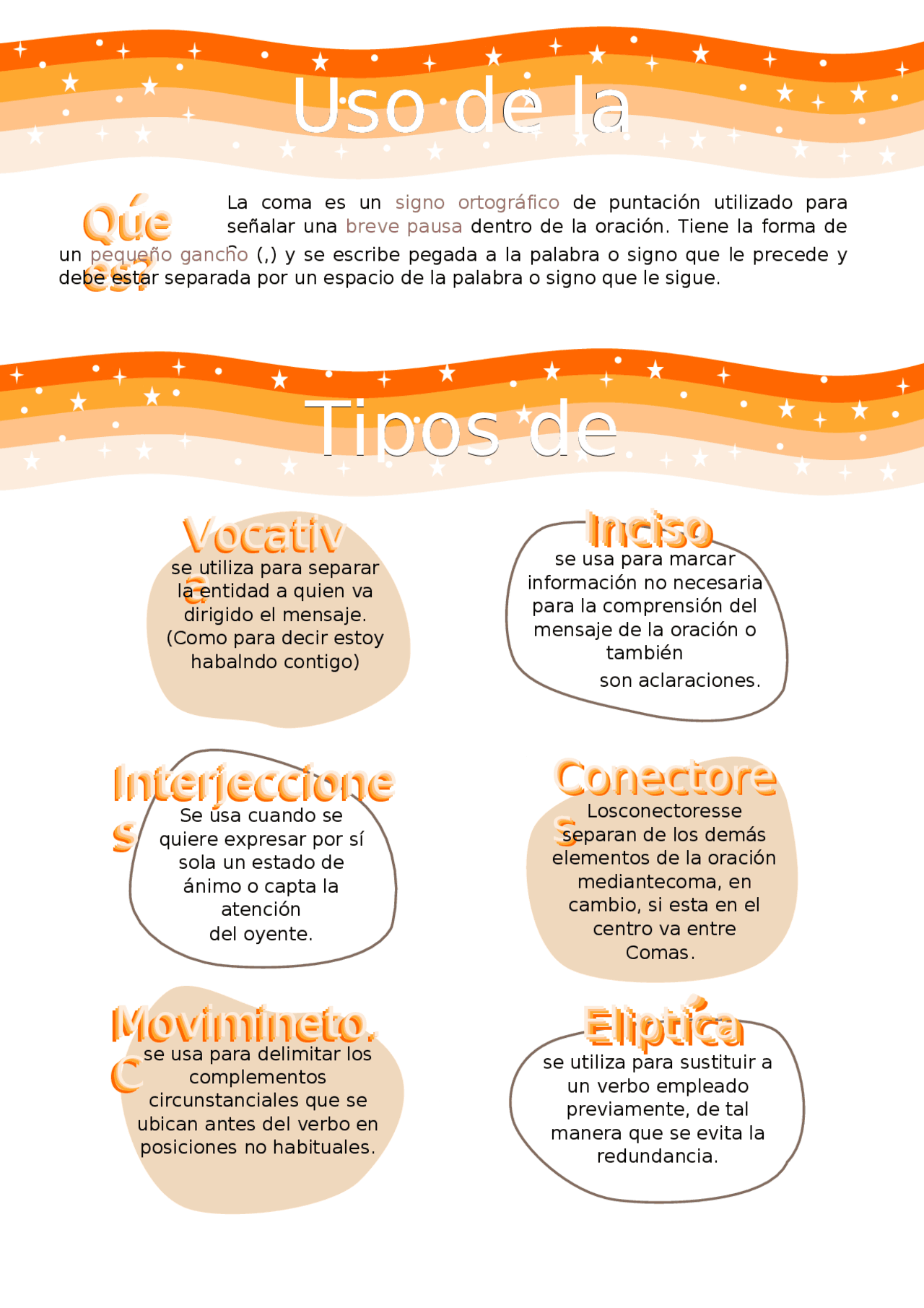 Descubre los diferentes tipos de comas y cómo utilizarlos correctamente ...