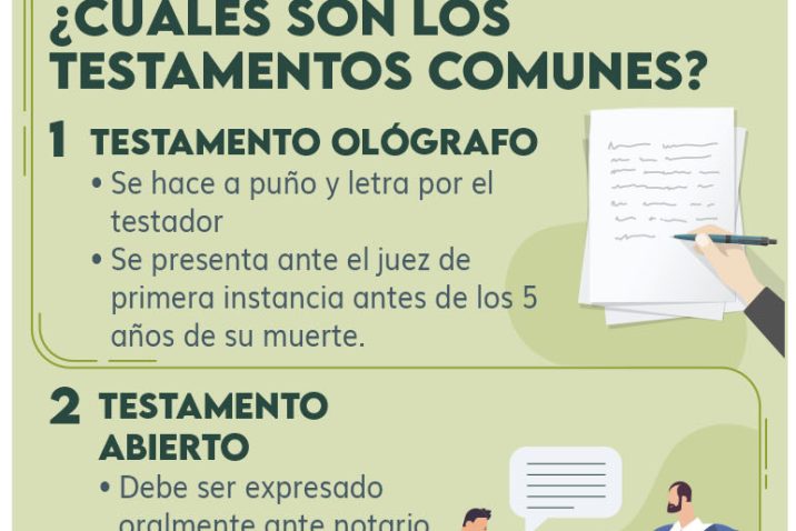 Descubre los diferentes tipos de comas y cómo utilizarlos correctamente ...