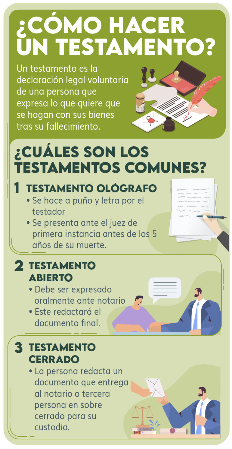 Descubre los diferentes tipos de testamentos y cómo hacerlos ...