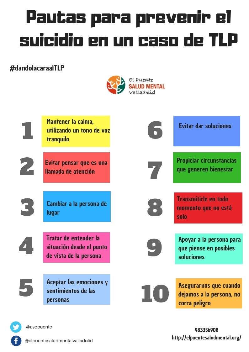 Descubre los Tipos de TLP: Conoce las Características y Cómo Manejarlos ...